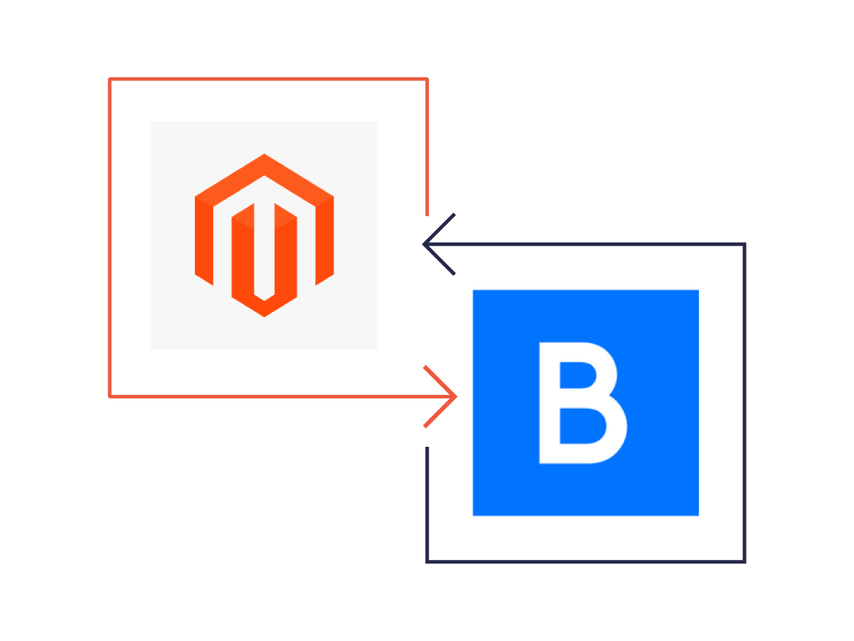 Magento Forward Allocation App - b.solutions