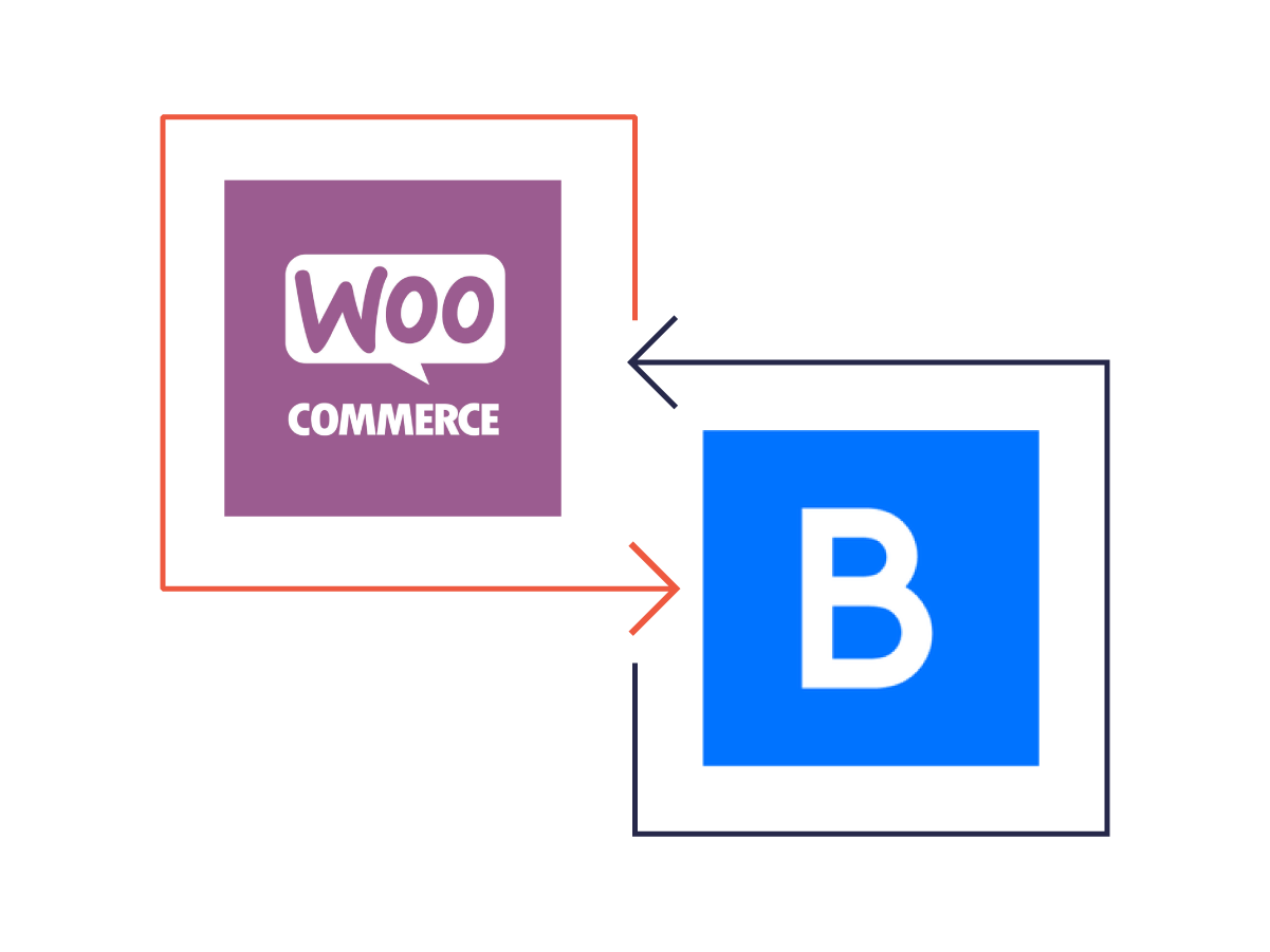 Brightpearl - WooCommerce Integration - b.solutions