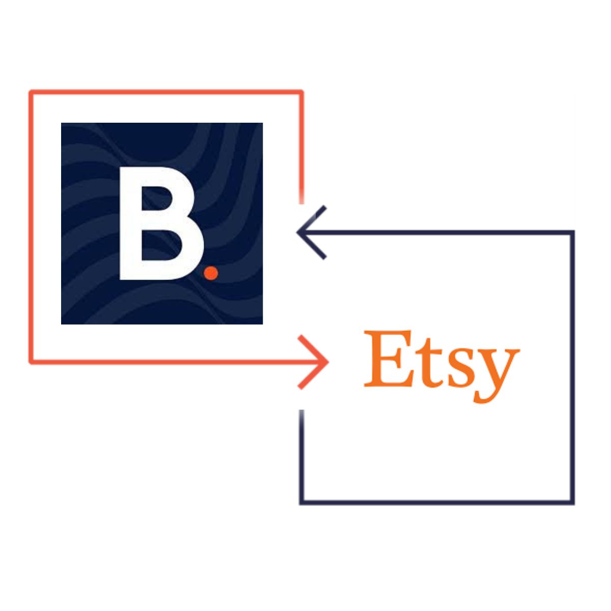 Brightpearl - Etsy Integration - b.solutions