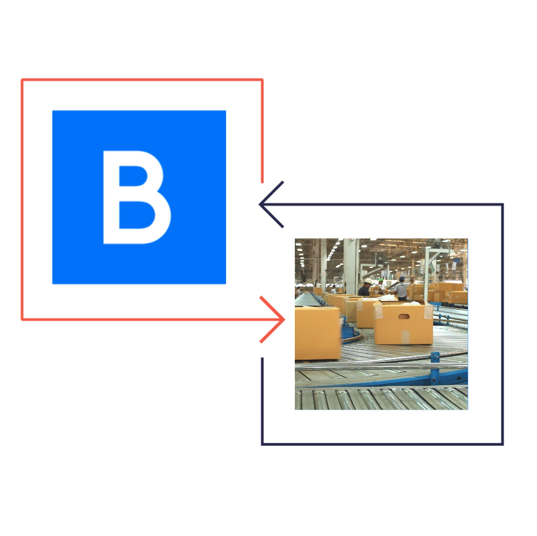 Brightpearl - 3PL Integrations - b.solutions