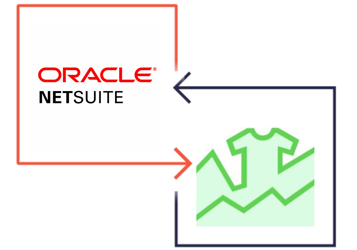NetSuite Integrations - b.solutions